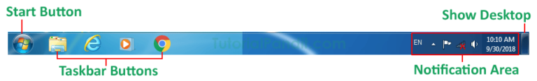 Taskbar क्या है - What is Taskbar in Hindi - TutorialPandit.